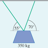 A load hangs from two aluminum wires. What are the tensions in the ...