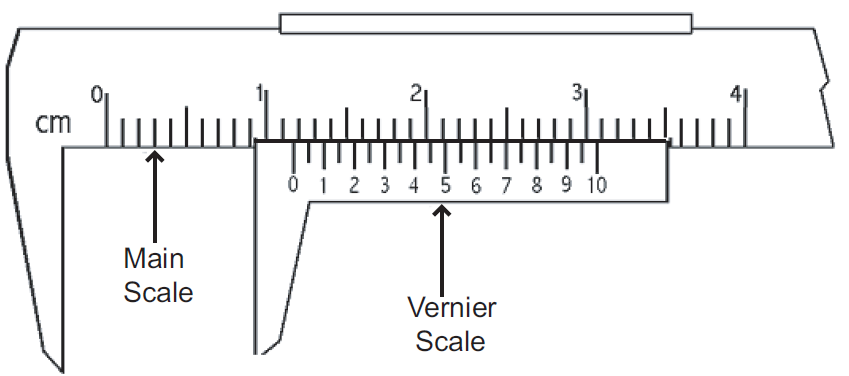 Appendix D: Measuring with Vernier Calipers